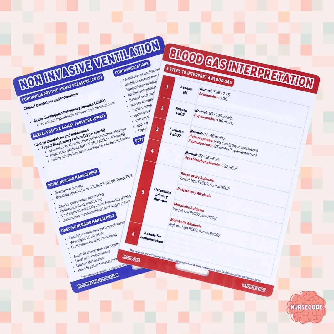 Nursing Reference Cards Australia | Pocket Clinical Guides – Nurse Code