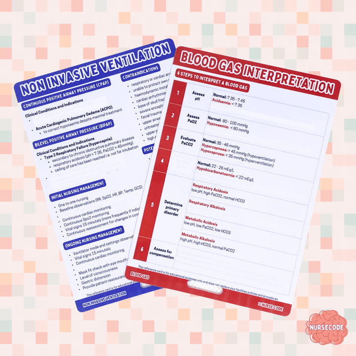 Nursing Reference Cards Australia | Pocket Clinical Guides – Nurse Code