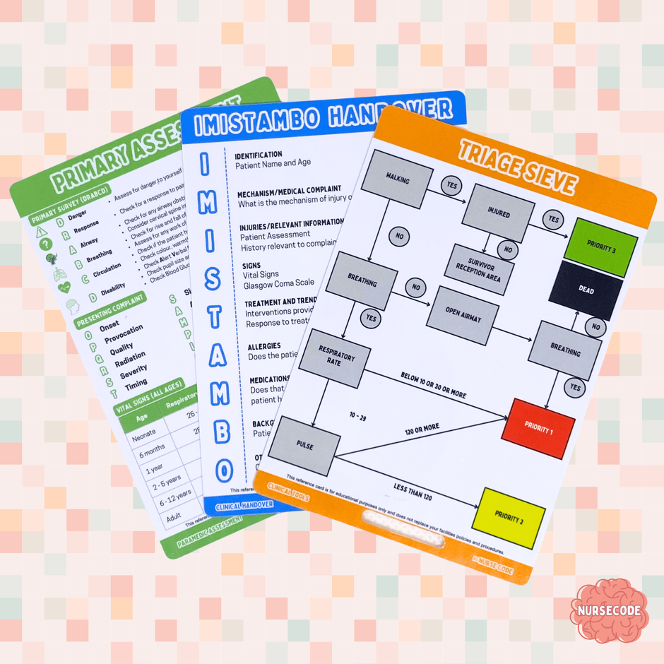 Healthcare Reference Cards – Nurse Code
